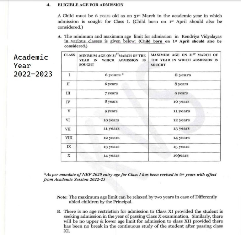 KVS New Age Limit For Class 1 Admission 2023 24 Kendriya Vidyalaya KVS New Age Limit For Class 1 Admission 2023 24 Kendriya Vidyalaya