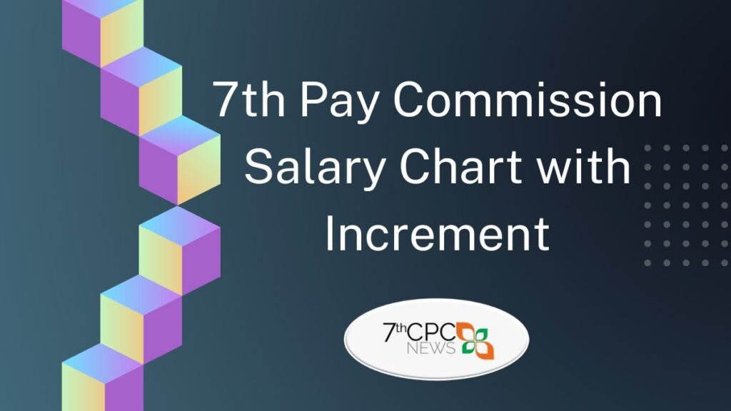 7th Pay Commission Salary Chart with Increment - TEUT School